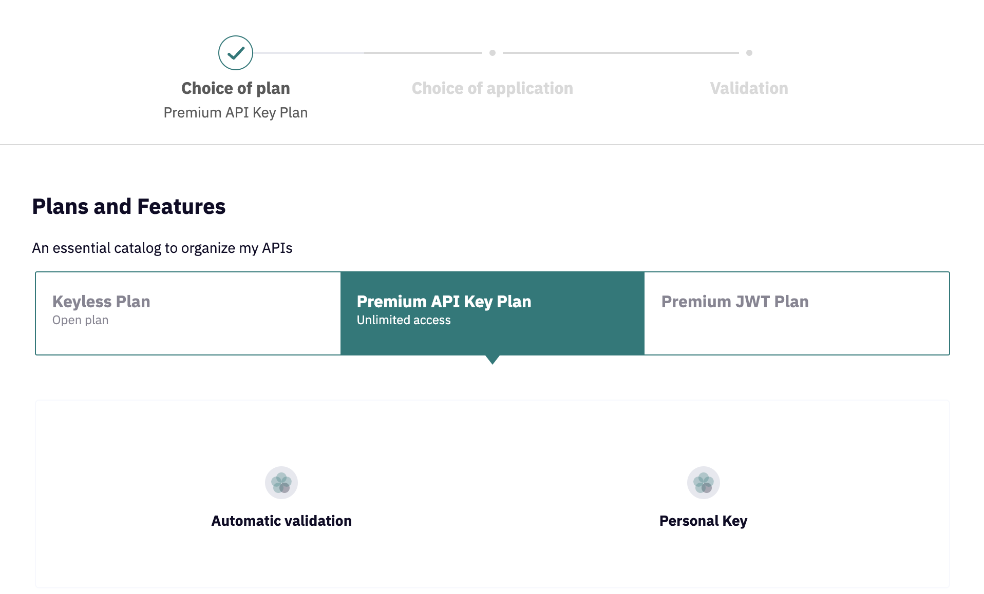 Enhancing Developer Efficiency with an API Developer Portal
